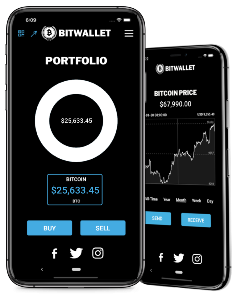 BitWallet™️️ - Buy & Sell Bitcoin